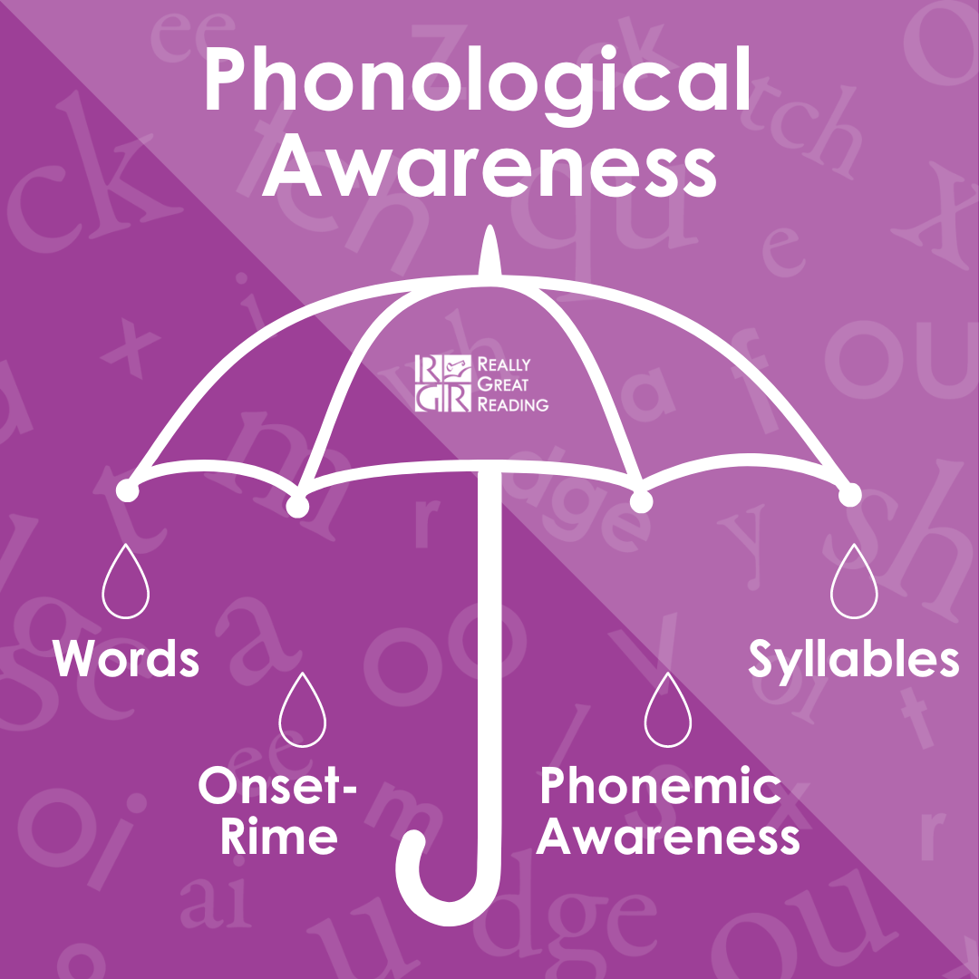 Phonological Awareness Versus Phonemic Awareness Really Great Reading Phonological Awareness Versus Phonemic Awareness Really Great Reading